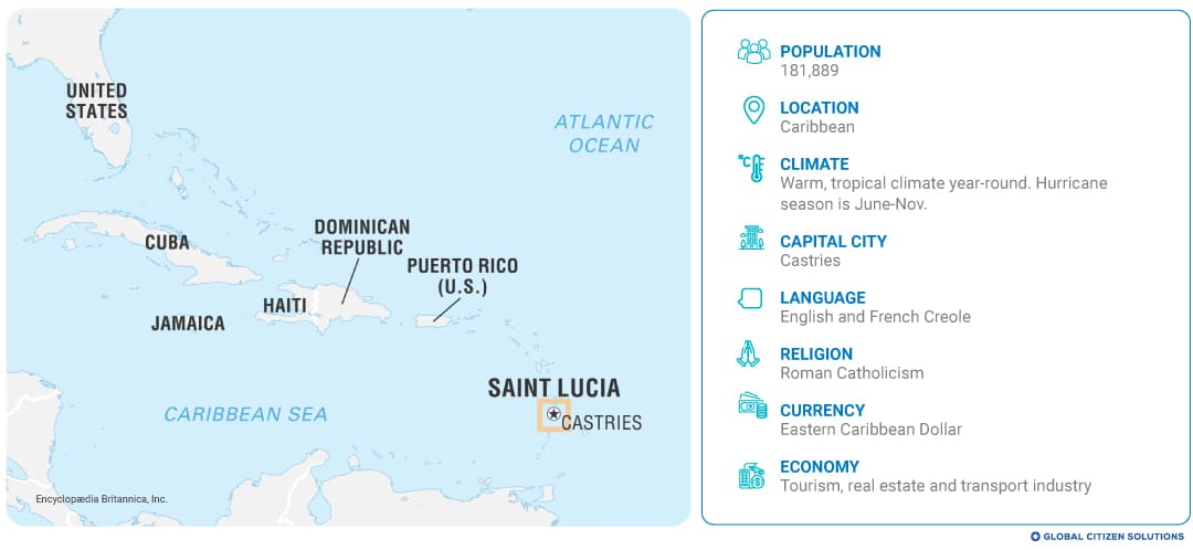 St. Lucia Citizenship by Investment Program (CIP) Guide for 2024 St. Lucia Citizenship by Investment Program (CIP) Guide for 2024