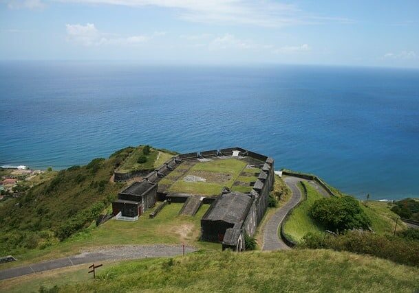 St Kitts and Nevis Dual Citizenship: Every Path to Eligibility